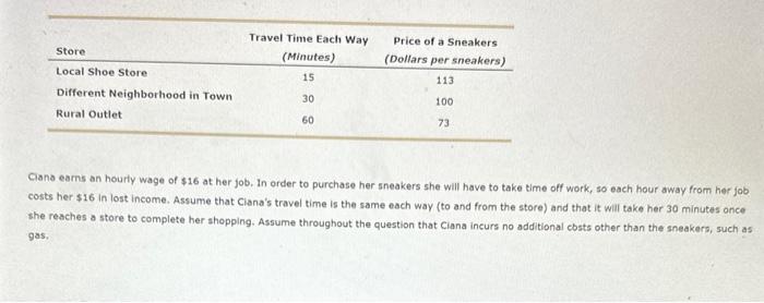 Solved Complete the following table by computing the | Chegg.com