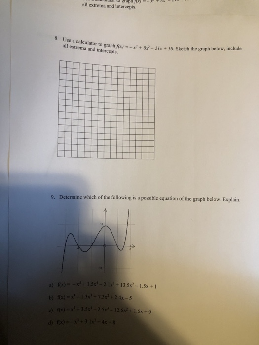 Solved + 11 u graph Ix) -- all extrema and intercepts. 8. | Chegg.com