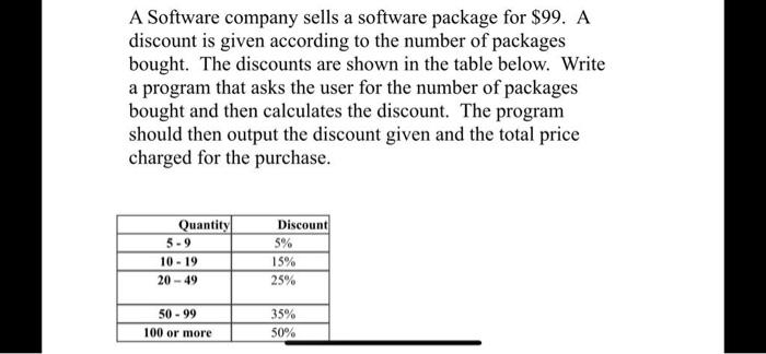 Solved A Software company sells a software package for $99. | Chegg.com