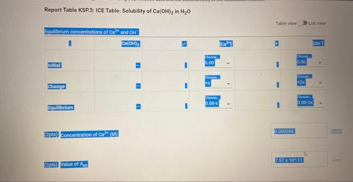 Solved Solubility of calcium hydroxide in water Temperature | Chegg.com