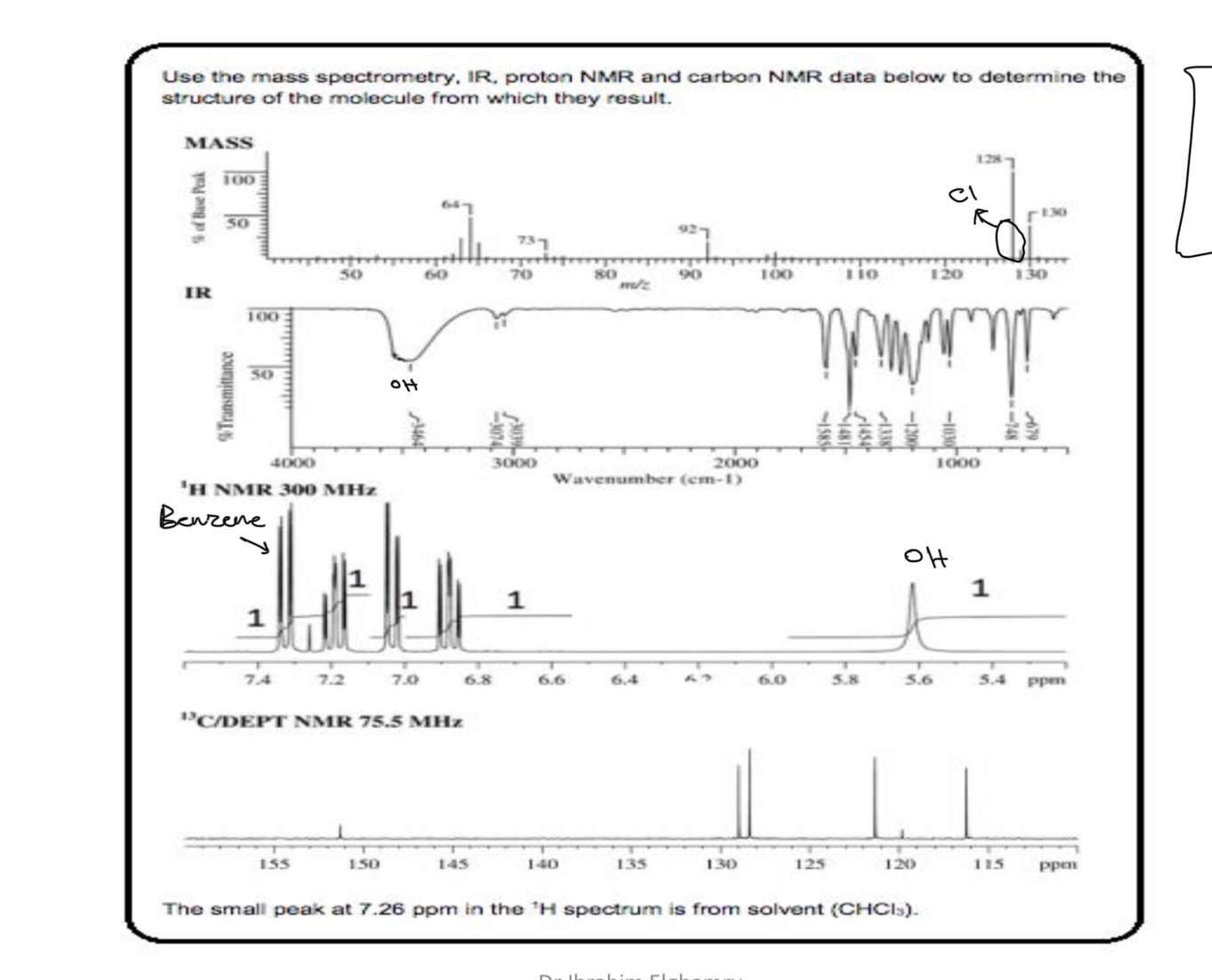 Solved Use the mass spectrometry, IR, ﻿proton NMR and carbon | Chegg.com