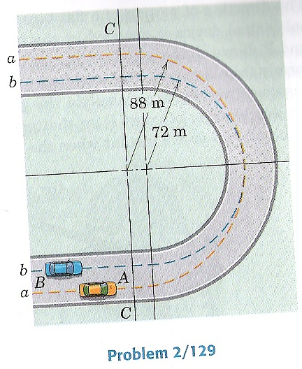 Solved Race car A follows path a - a while race car B | Chegg.com