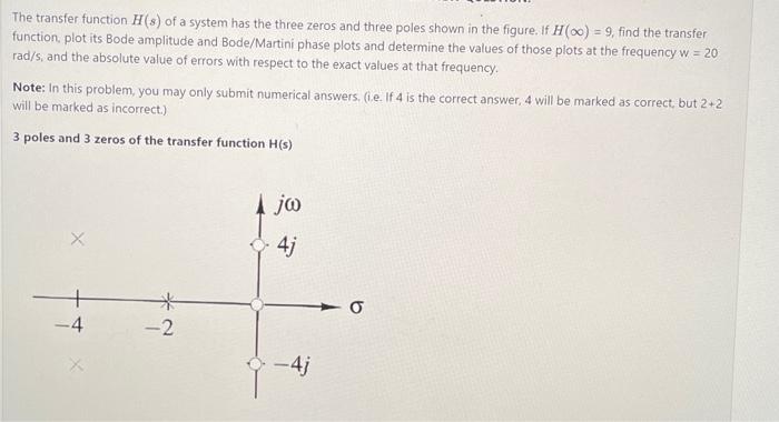 The transfer function H(s) of a system has the three | Chegg.com