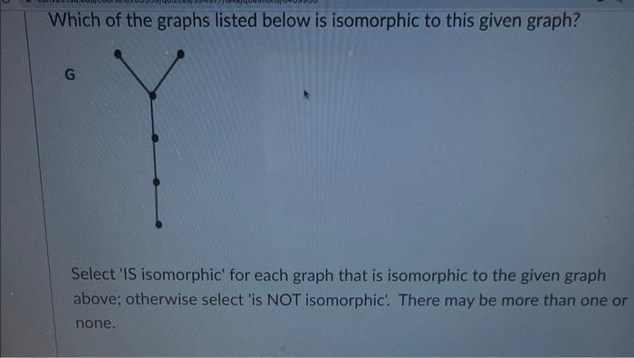 Solved Which of the graphs listed below is isomorphic to | Chegg.com