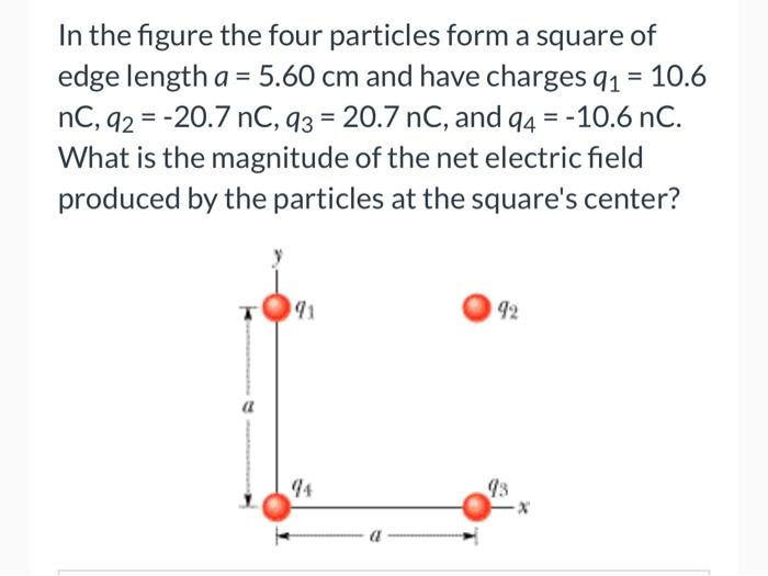 Solved In the figure the four particles form a square of | Chegg.com