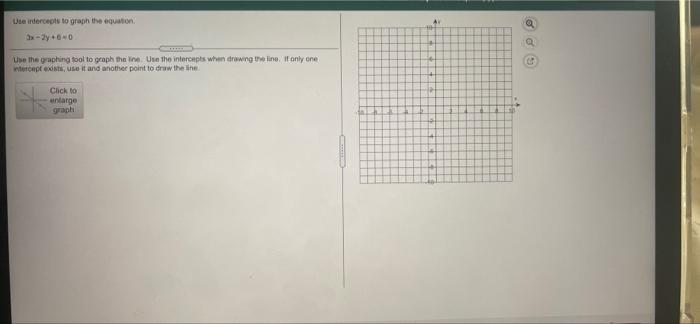 Solved A Use intercepts to graph the equation 3x - 26-0 e. | Chegg.com
