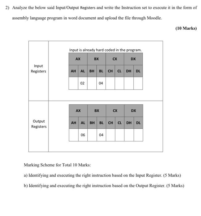 Solved Note: Draw Logic diagram only by using Logisim | Chegg.com
