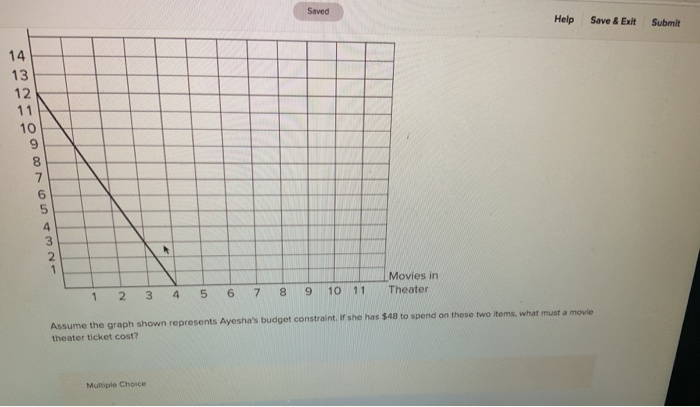 Solved Saved Help Save & Exit Submit 14 13 12 11 10 8 7 6 | Chegg.com