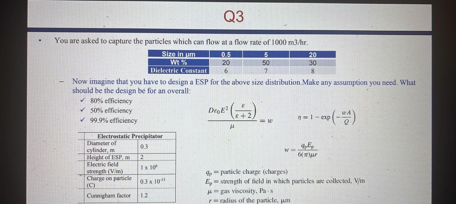 Solved You are asked to capture the particles which can flow | Chegg.com