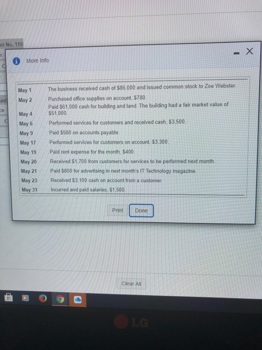 Solved Cash Service Revenue Performed services and received | Chegg.com