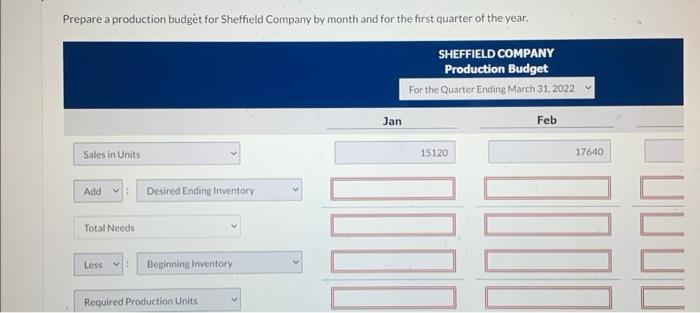 Solved Sheffield Company makes and sells artistic frames for | Chegg.com