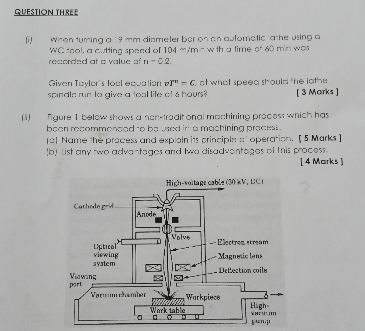 Solved QUESTION THREE(i) ﻿When turning a 19 ﻿mm diameter bar | Chegg.com