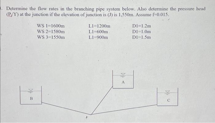 Solved Determine the flow rates in the branching pipe system | Chegg.com