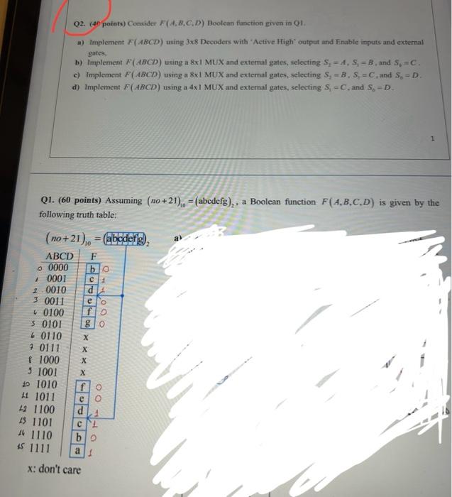 Solved Q2. (40 points) Conxider F(A,B,C,D) Boolean function | Chegg.com