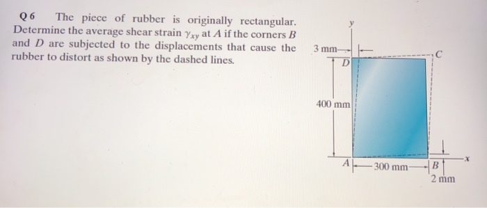 Solved Q6 The piece of rubber is originally rectangular. | Chegg.com