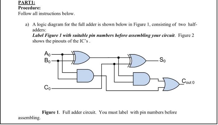 Solved PART1: Procedure: Follow all instructions below. a) A | Chegg.com