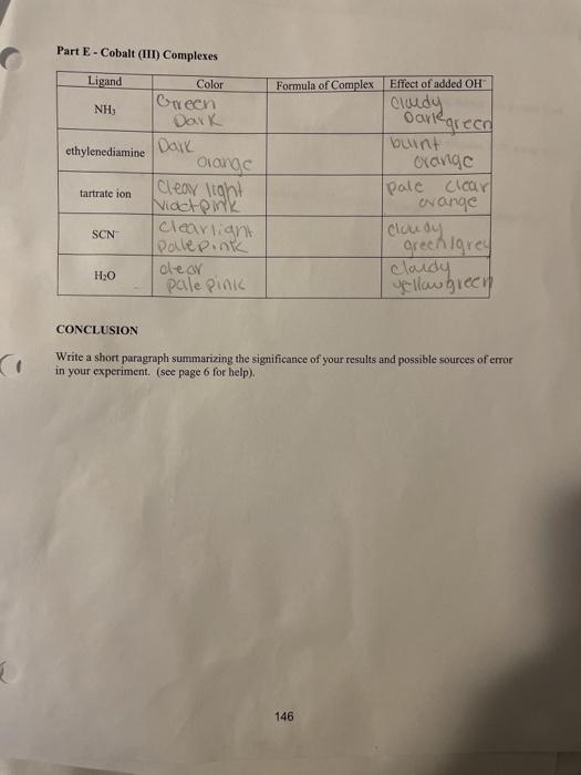 Solved Experiment 12, Coordination Chemistry INTRODUCTION. A | Chegg.com