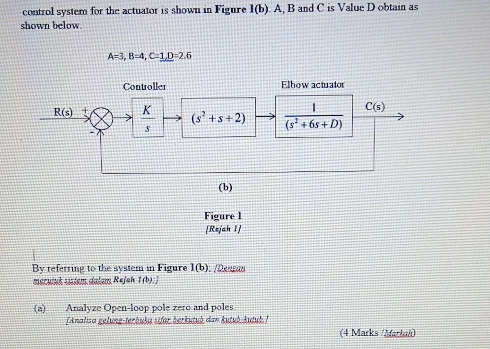 Solved control system for the actuator is shown in Figure | Chegg.com