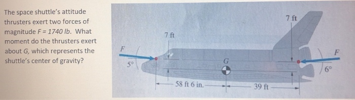 Solved 7 ft The space shuttle's attitude thrusters exert two | Chegg.com