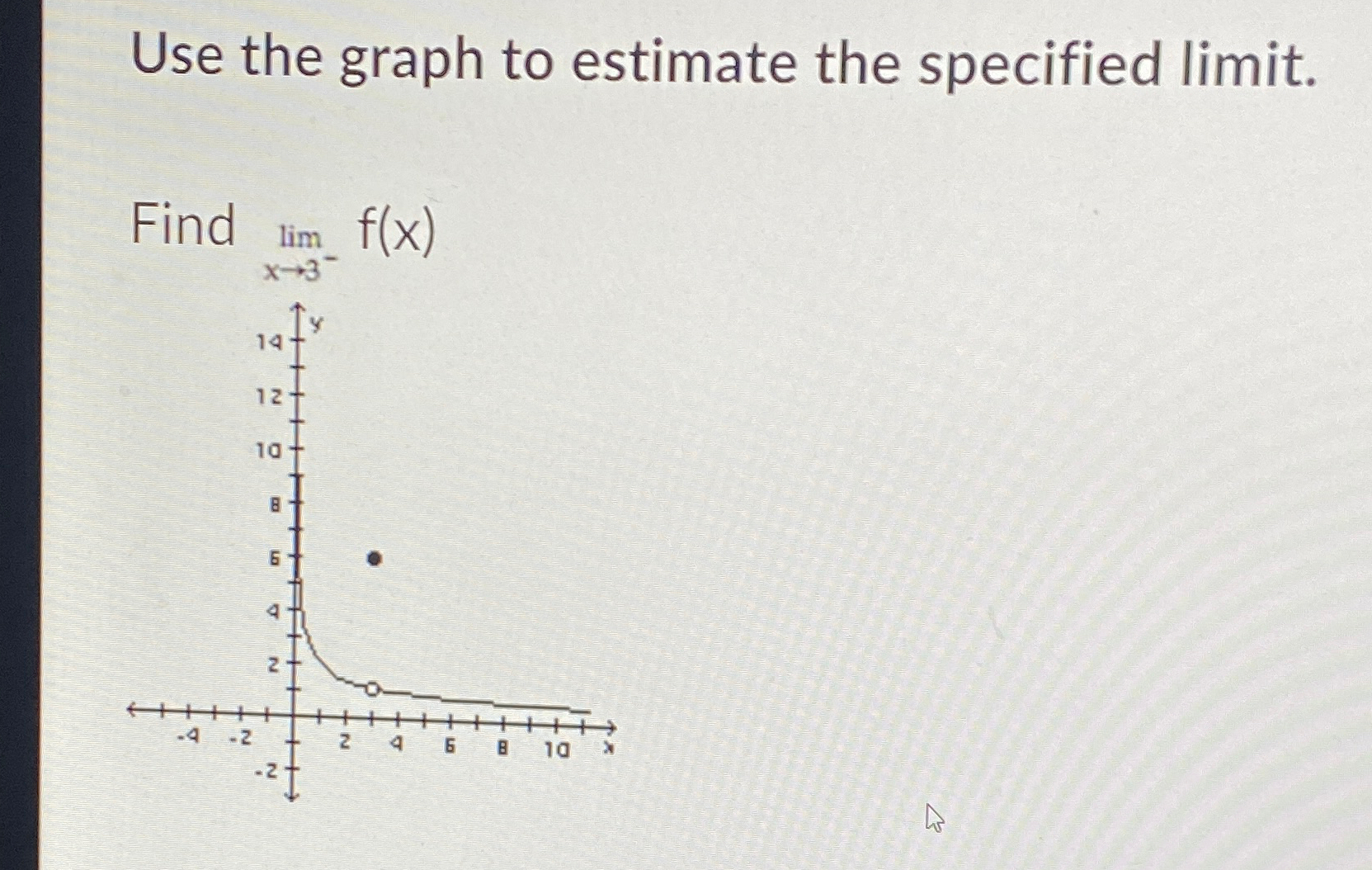 Solved Use the graph to estimate the specified limit.Find | Chegg.com