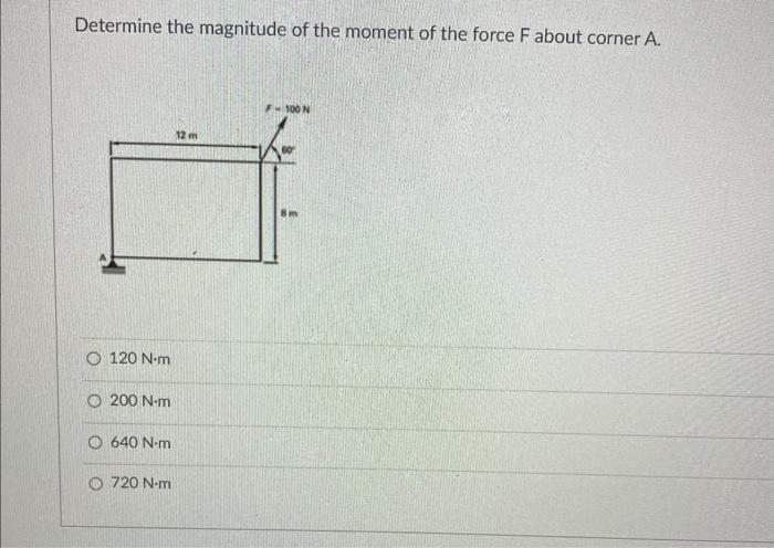 Solved Determine the magnitude of the moment of the force F | Chegg.com