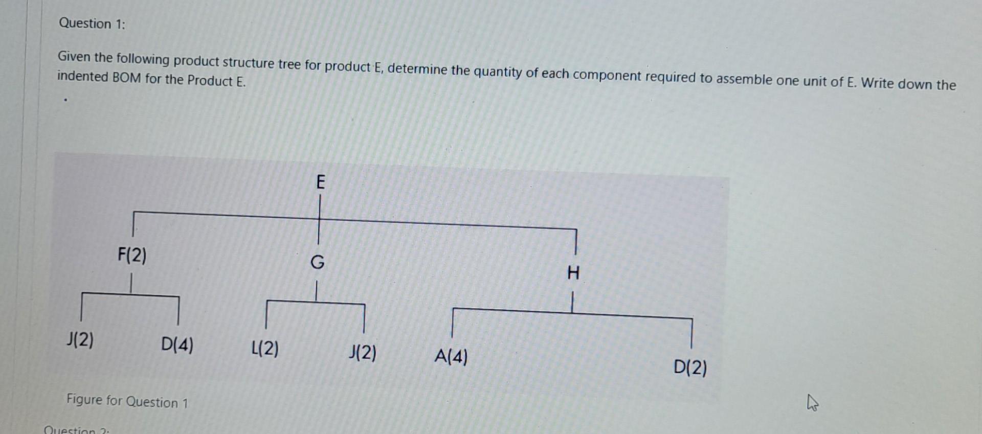 Solved Question 1: Given the following product structure | Chegg.com