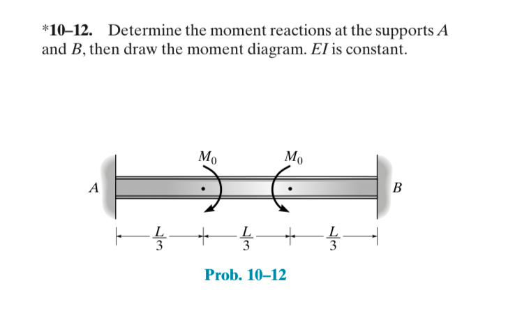 10 12 ﻿determine The Moment Reactions At The