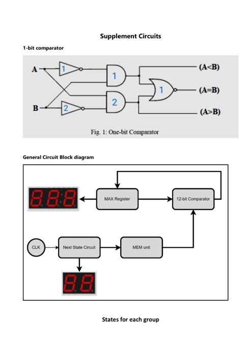 CMPE 261 PROJECT Irregular Sequence Counting Machine | Chegg.com