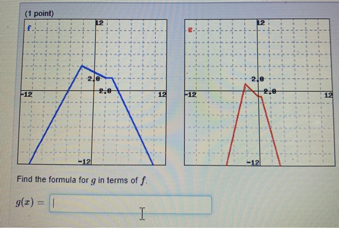 Solved (1 point) Find the formula for g in terms of f. g(x) | Chegg.com