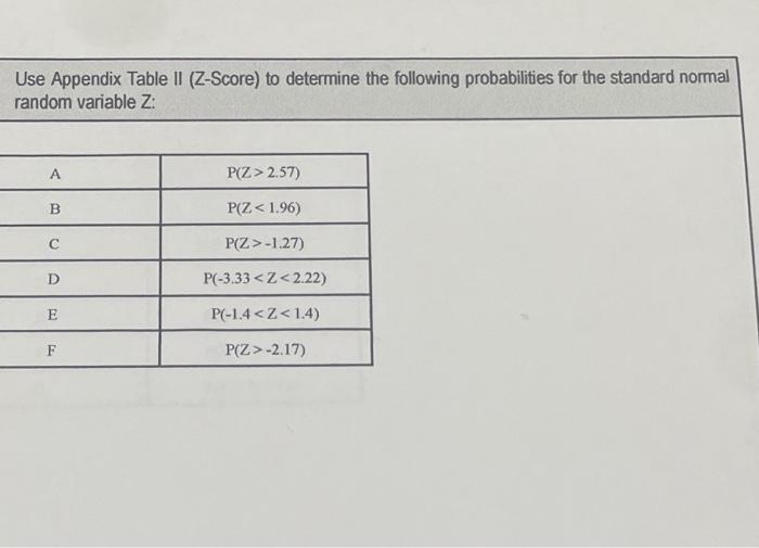 Solved Use Appendix Table II (Z-Score) to determine the | Chegg.com