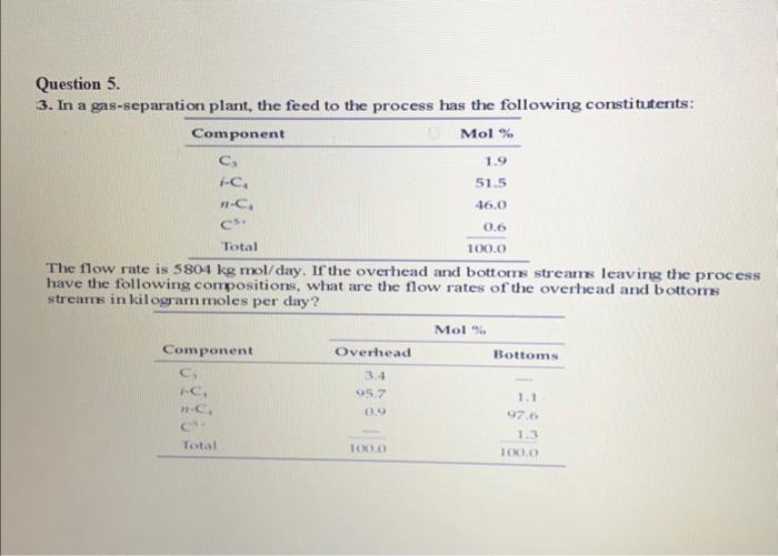 Solved Question 5. 3. In a gas-separation plant, the feed to | Chegg.com