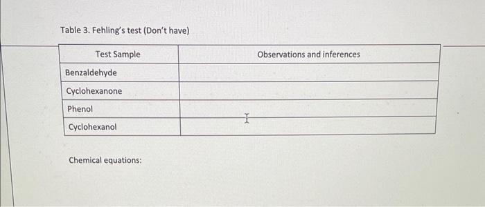 Solved Draw the chemical equations for the following | Chegg.com