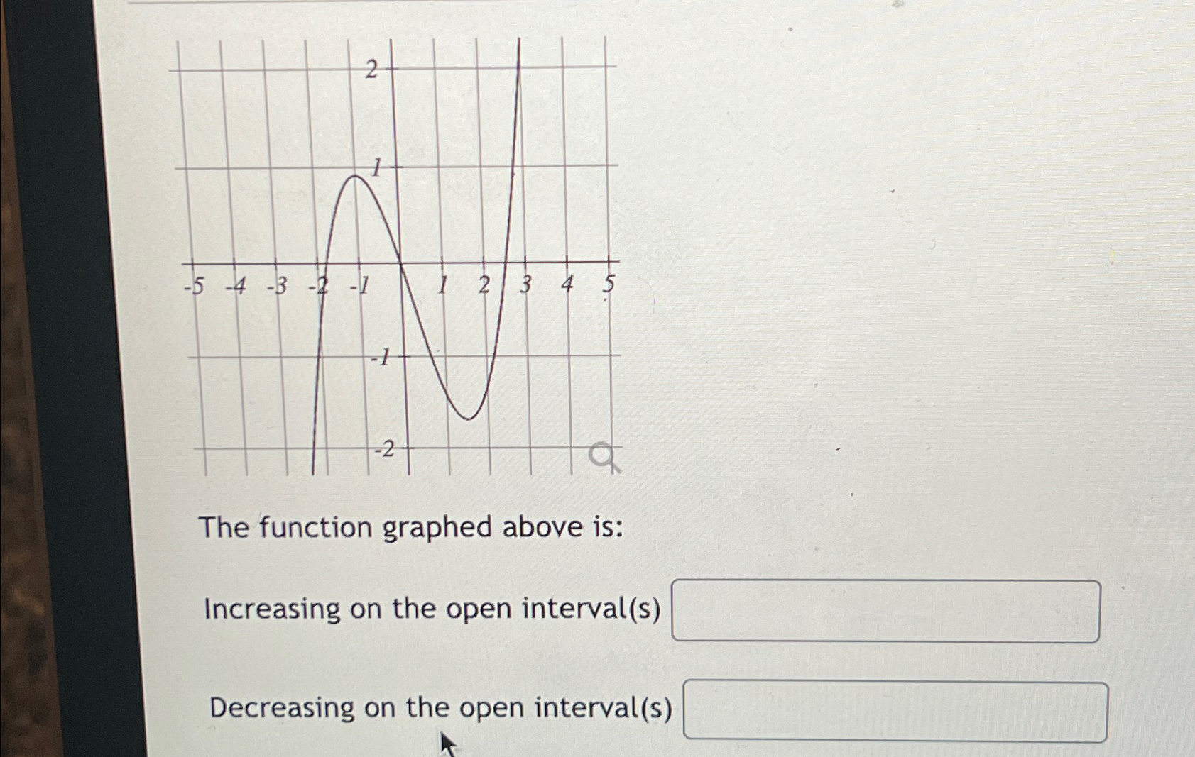 Solved The function graphed above is:Increasing on the open | Chegg.com
