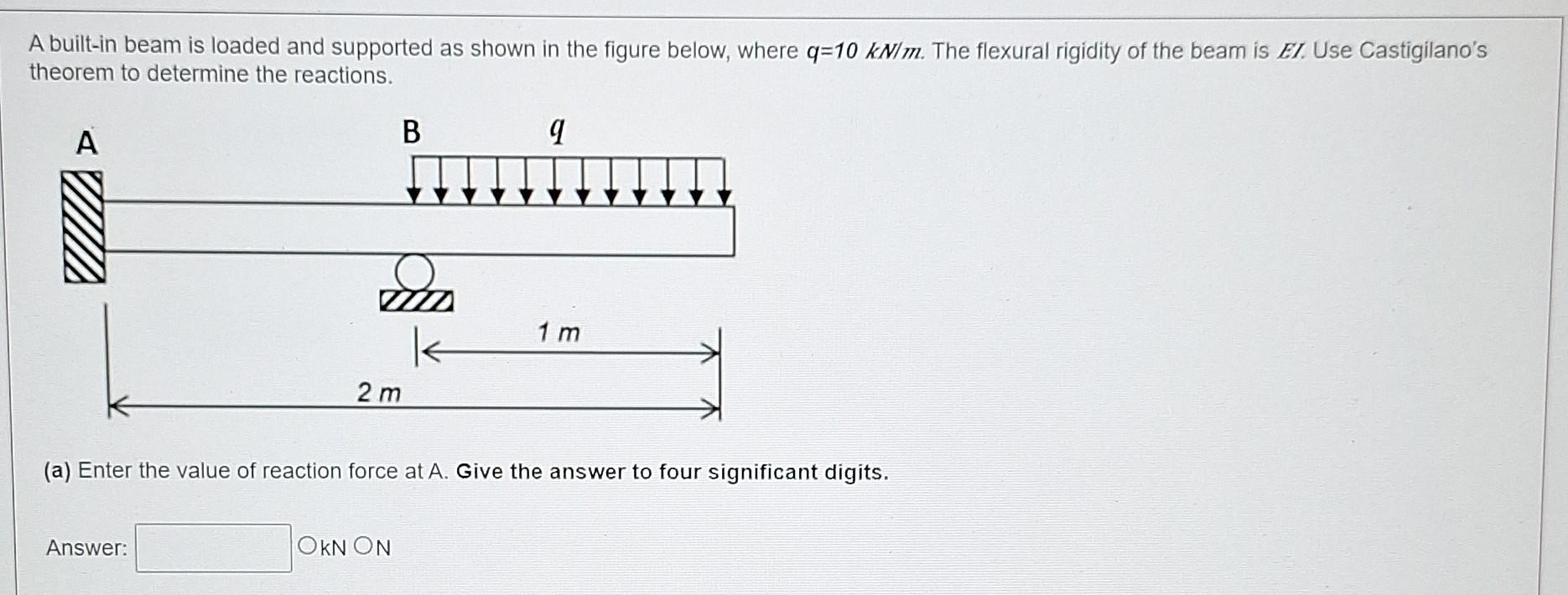 Solved A built-in beam is loaded and supported as shown in | Chegg.com