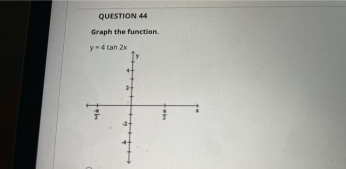 Solved QUESTION 44 Graph the function. y = 4 tan 2x I** 2 | Chegg.com