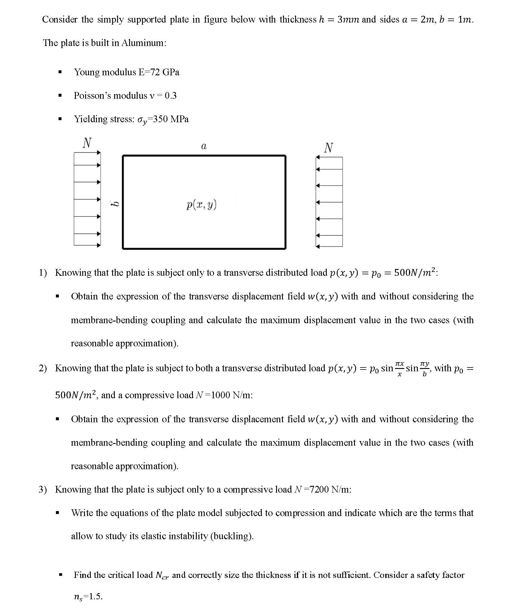 Solved Consider the simply supported plate in figure below | Chegg.com