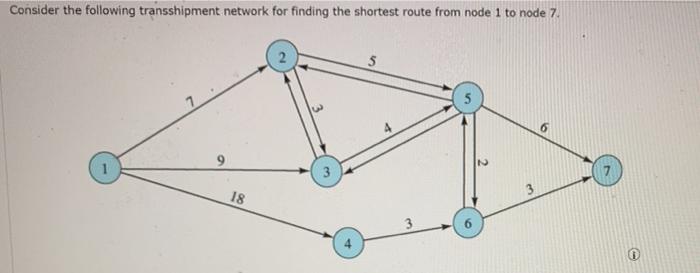 Solved Consider the following transshipment network for | Chegg.com