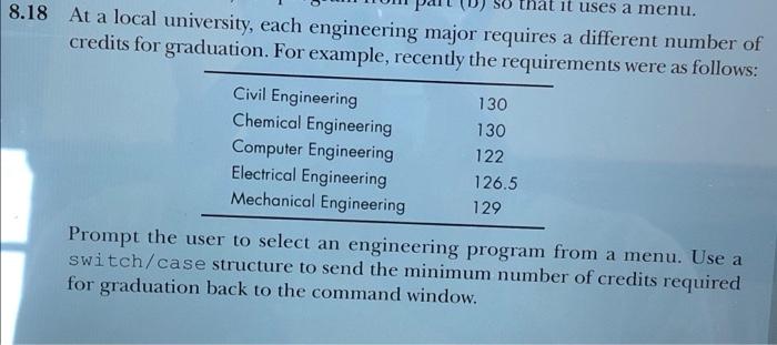 Solved Output a single fprintf statement that tells the user | Chegg.com