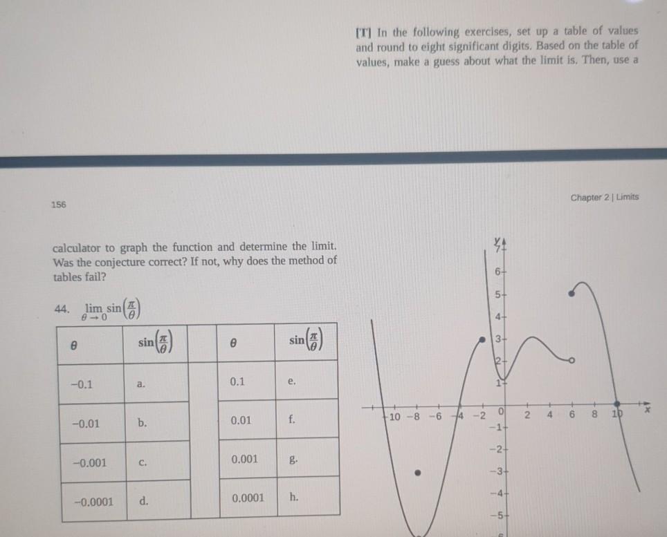 Solved [T] In the following exercises, set up a table of | Chegg.com