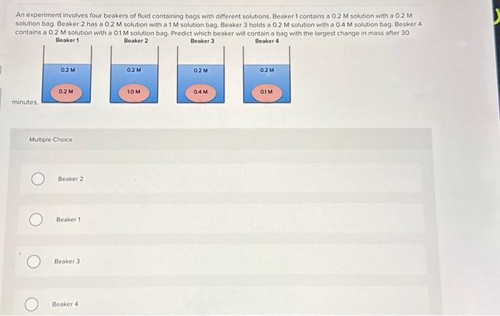 Solved An experiment involves four beakers of fluid | Chegg.com
