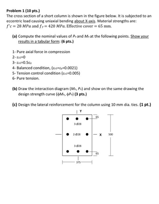 Solved Problem 1 (10 pts.) The cross section of a short | Chegg.com