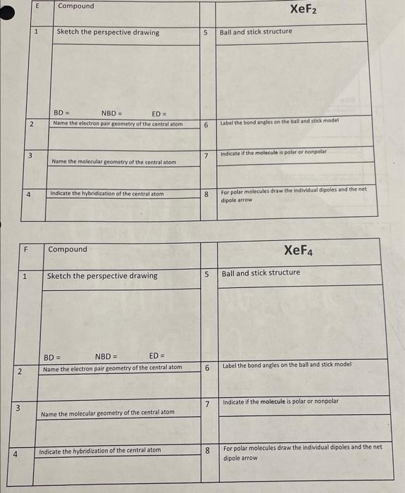 Solved Lewis Structures, Electron Geometry, Molecular | Chegg.com