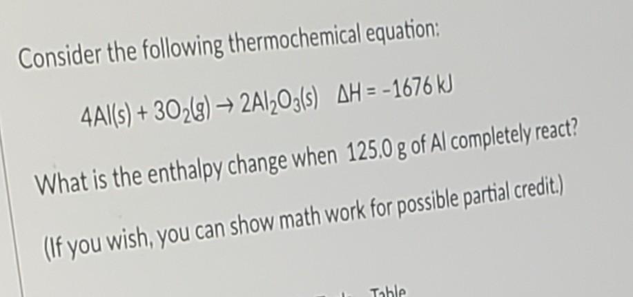 Solved Consider the following thermochemical equation: | Chegg.com