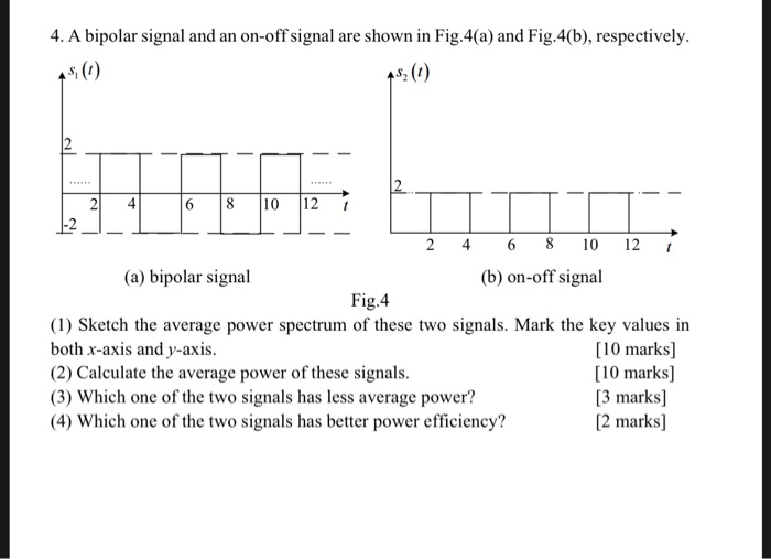 Solved 4. A bipolar signal and an on-off signal are shown in | Chegg.com