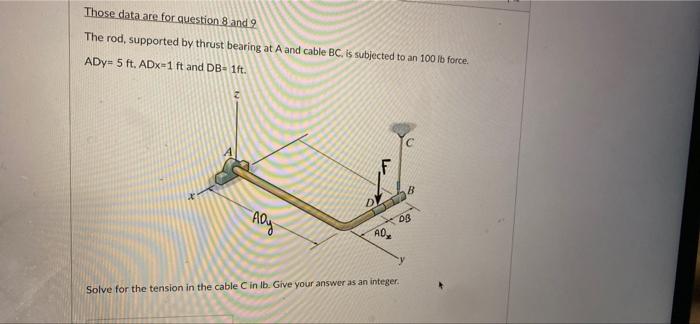 Solved Those data are for question 8 and 9 The rod, | Chegg.com