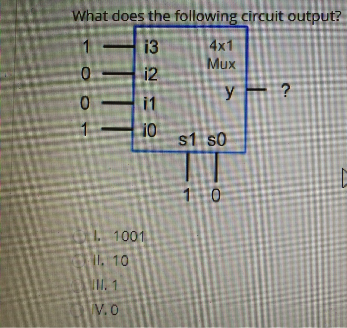 Solved What does the following circuit output? Mux 10 s1 s0 | Chegg.com