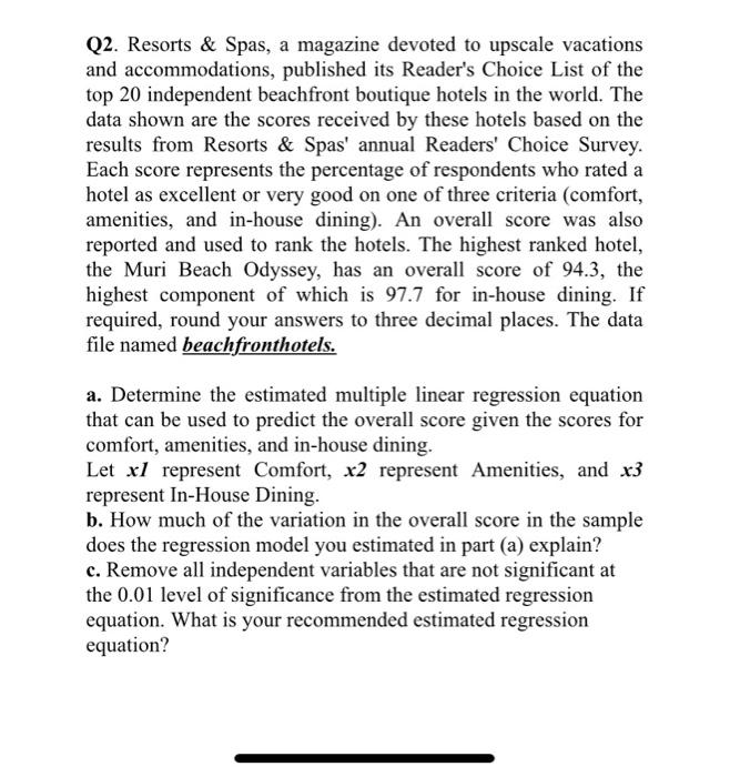 Solved Q2. Resorts \& Spas, a magazine devoted to upscale | Chegg.com