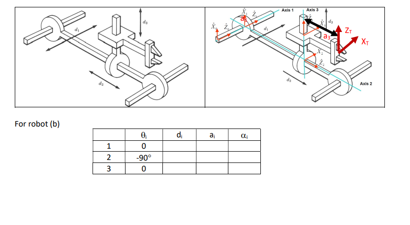 Solved Write out the DH parameters for the following | Chegg.com