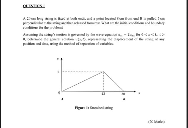 OUESTION 1A 20 ﻿cm long string is fixed at both ends, | Chegg.com