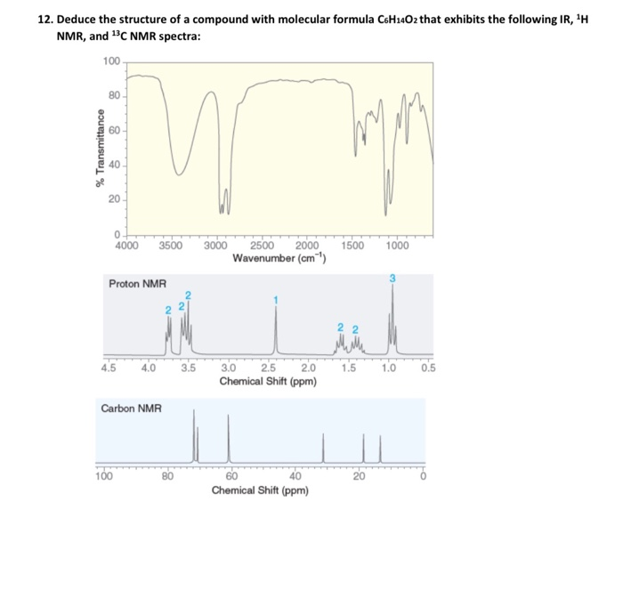 Solved 12. Deduce the structure of a compound with molecular | Chegg.com